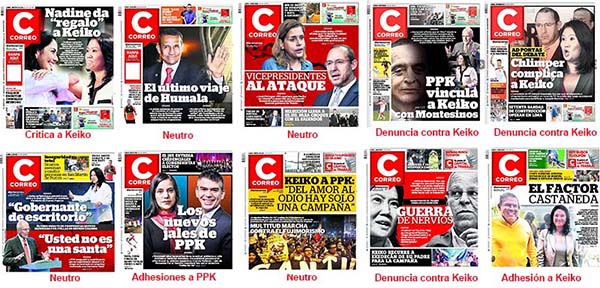 El diario más imparcial de Perú